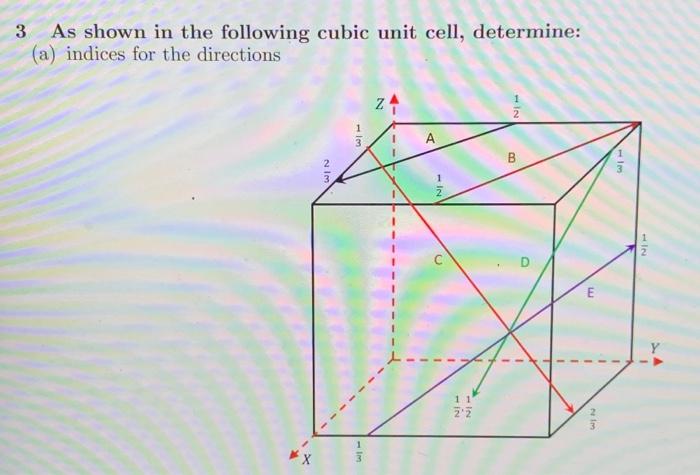 Solved 3 As shown in the following cubic unit cell, | Chegg.com