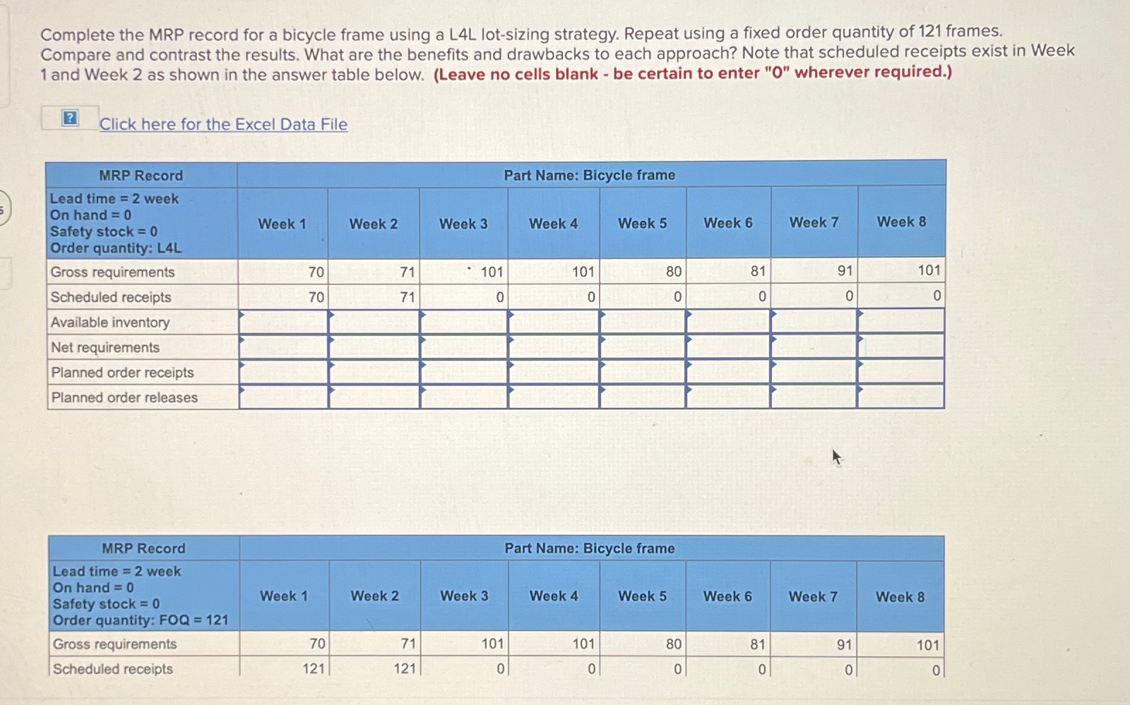 Solved Complete the MRP record for a bicycle frame using a | Chegg.com