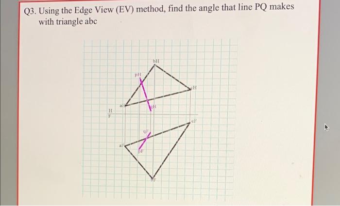 Solved Q3. Using the Edge View (EV) method, find the angle | Chegg.com