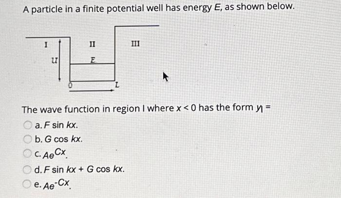Solved A particle in a finite potential well has energy E, | Chegg.com