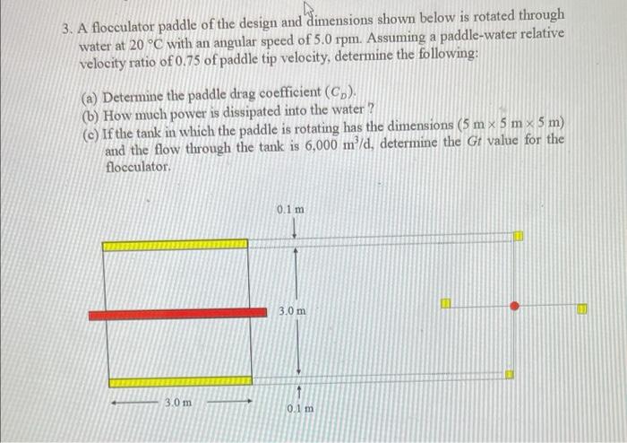 Solved 3. A flocculator paddle of the design and dimensions | Chegg.com