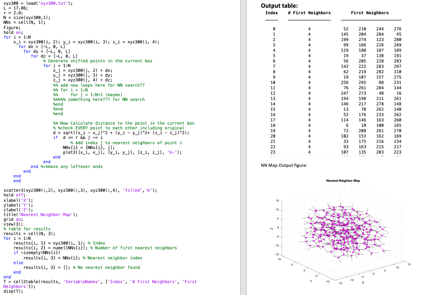 Solved Hello! I am told I have an incorrect algorithm | Chegg.com
