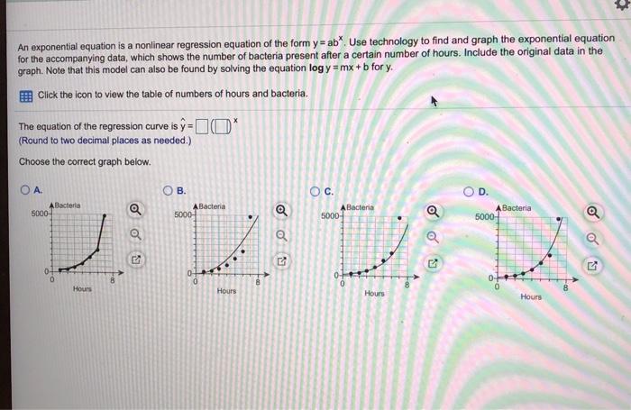 Solved An exponential equation is a nonlinear regression | Chegg.com