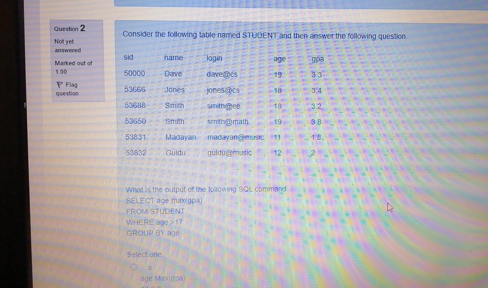 Solved Question 2 Consider the following table named STUDENT | Chegg.com