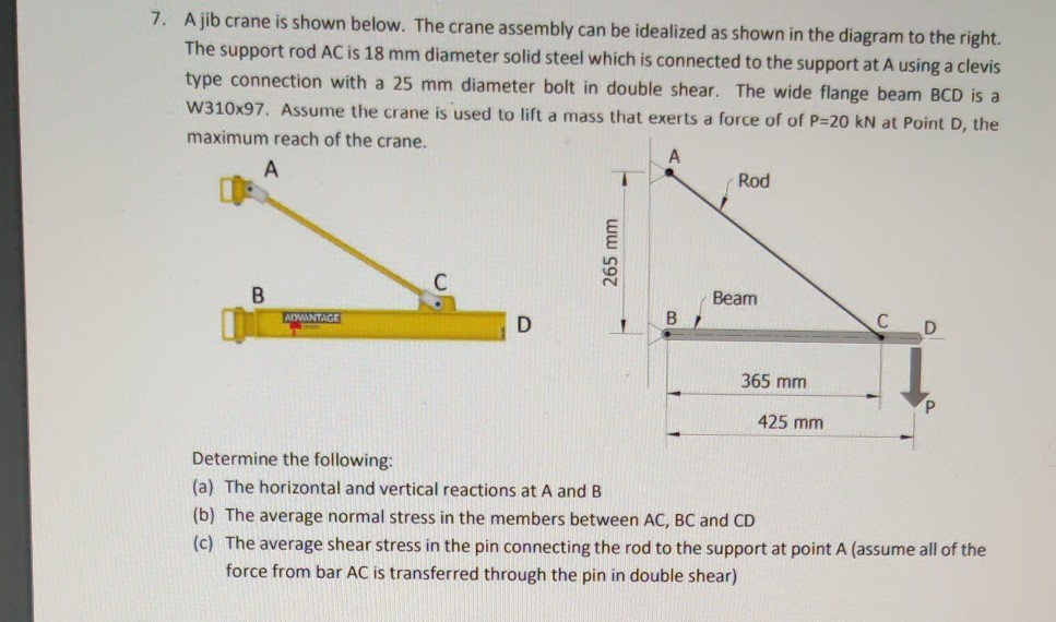 Solved 7. Ajib crane is shown below. The crane assembly can | Chegg.com