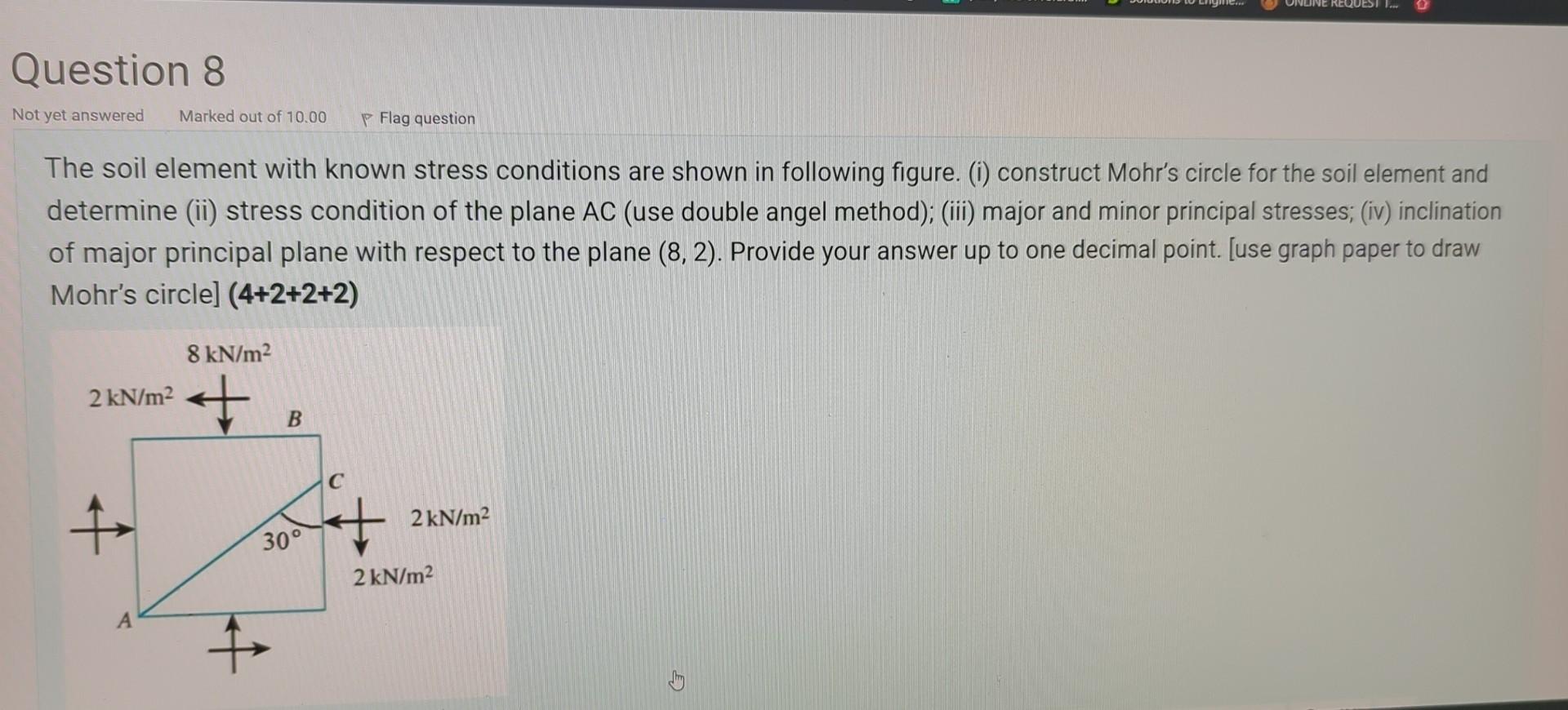 The soil element with known stress conditions are | Chegg.com