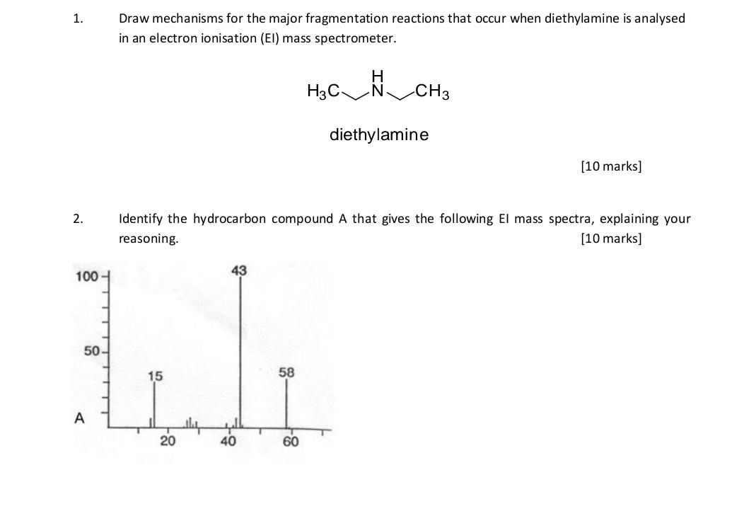 Solved Draw mechanisms for the major fragmentation reactions | Chegg.com