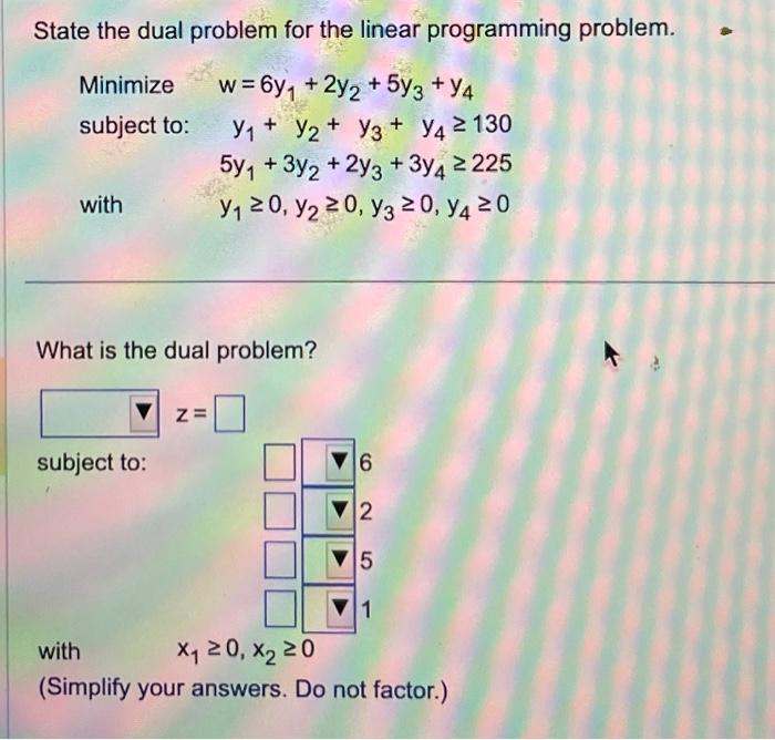 Solved State the dual problem for the linear programming | Chegg.com