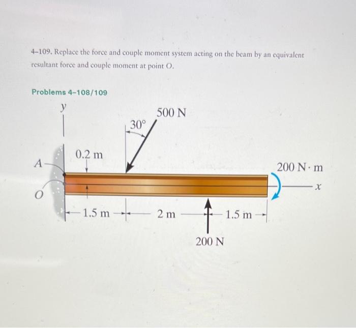 Solved 4-109. Replace the force and couple moment system | Chegg.com
