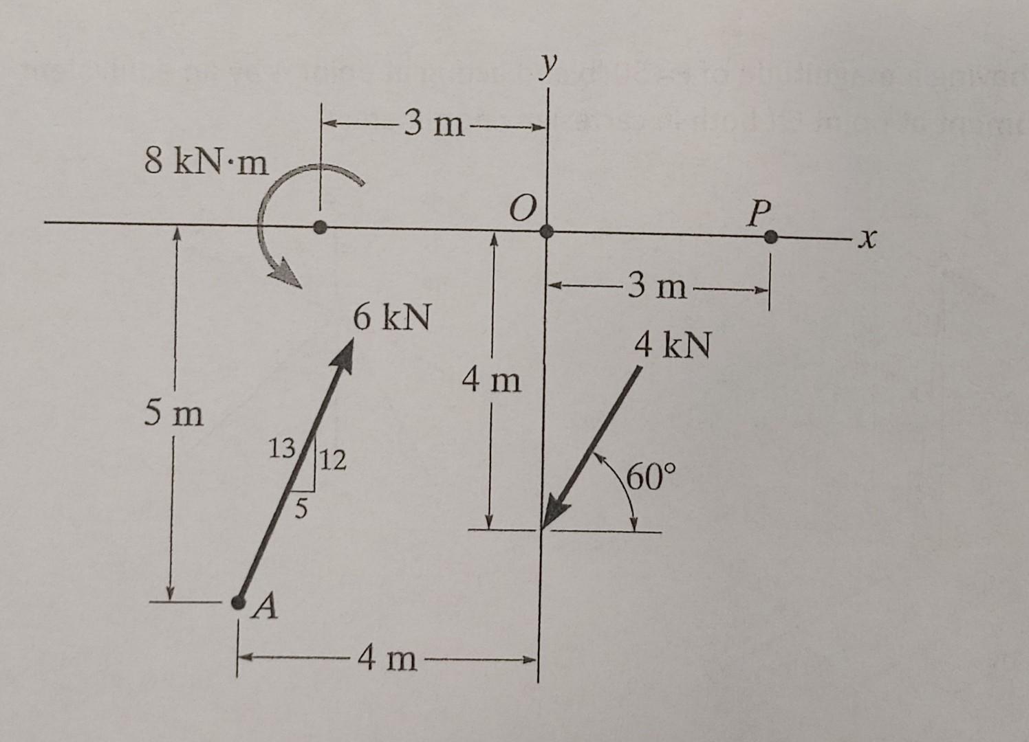 Solved Replace the force and couple system by an equivalent | Chegg.com