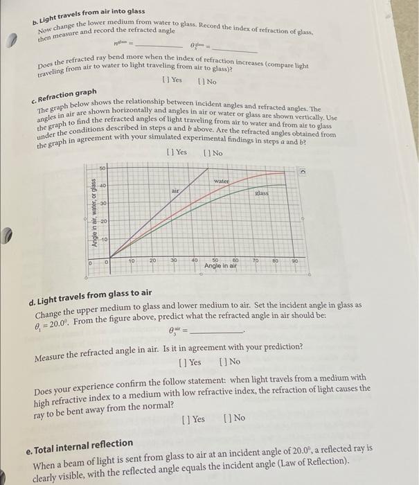 Solved Although light may enter a material of high optical | Chegg.com