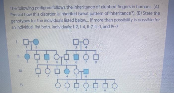 Solved The following pedigree follows the inheritance of | Chegg.com