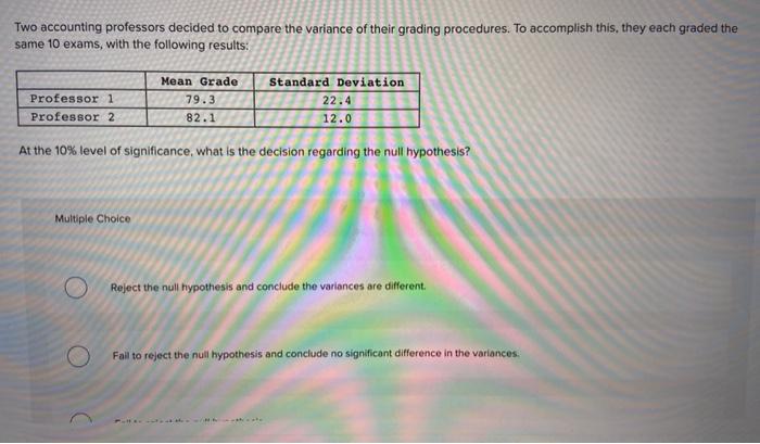 Solved Two accounting professors decided to compare the | Chegg.com Solved Two accounting professors decided to compare the | Chegg.com