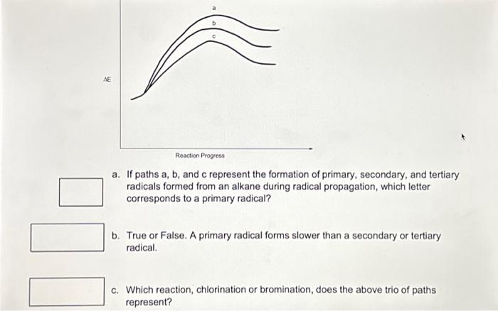 Solved a. If paths a, b, and c represent the formation of | Chegg.com