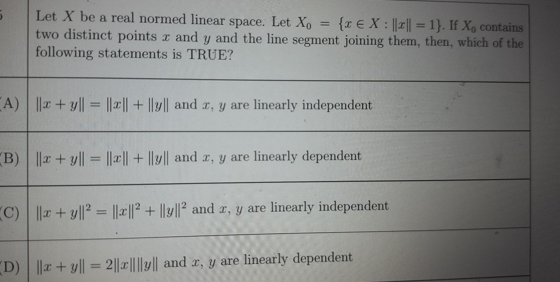 Solved Let X be a real normed linear space. Let | Chegg.com