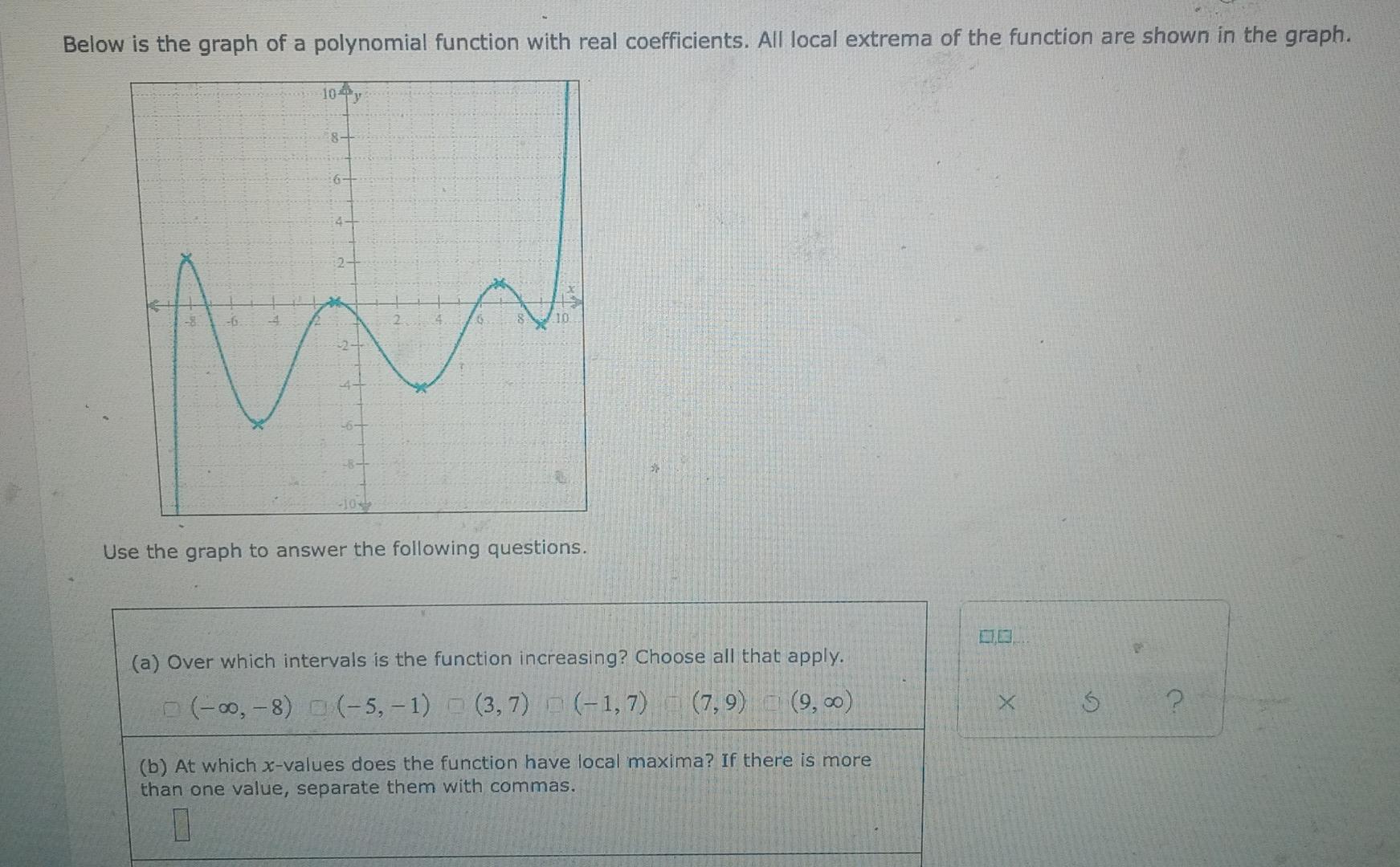 Solved Below is the graph of a polynomial function with real | Chegg.com