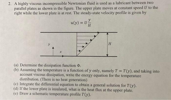Solved 2. A highly viscous incompressible Newtonian fluid is | Chegg.com