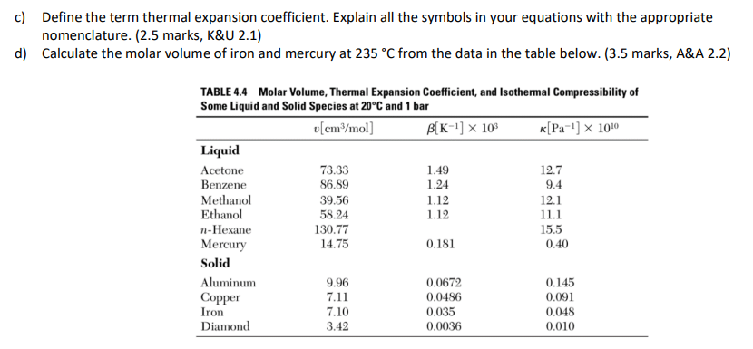 Solved c) ﻿Define the term thermal expansion coefficient. | Chegg.com