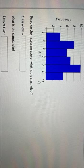 Solved What is the sample size? | Chegg.com