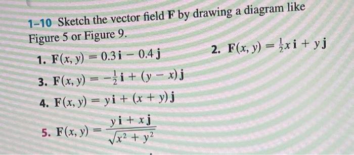 1-10 Sketch the vector field F by drawing a diagram | Chegg.com