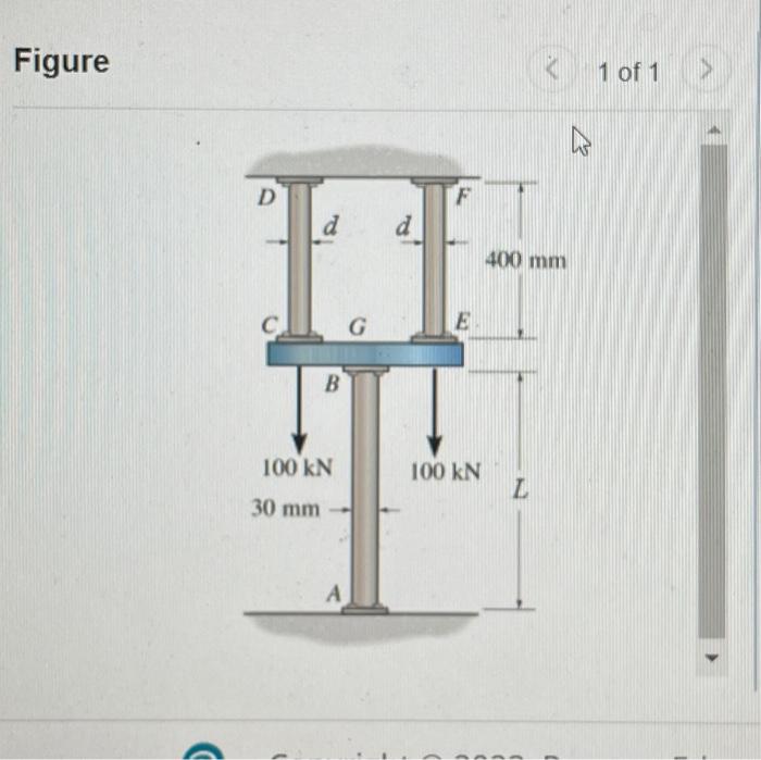Solved Determine the average normal stress developed in rod | Chegg.com