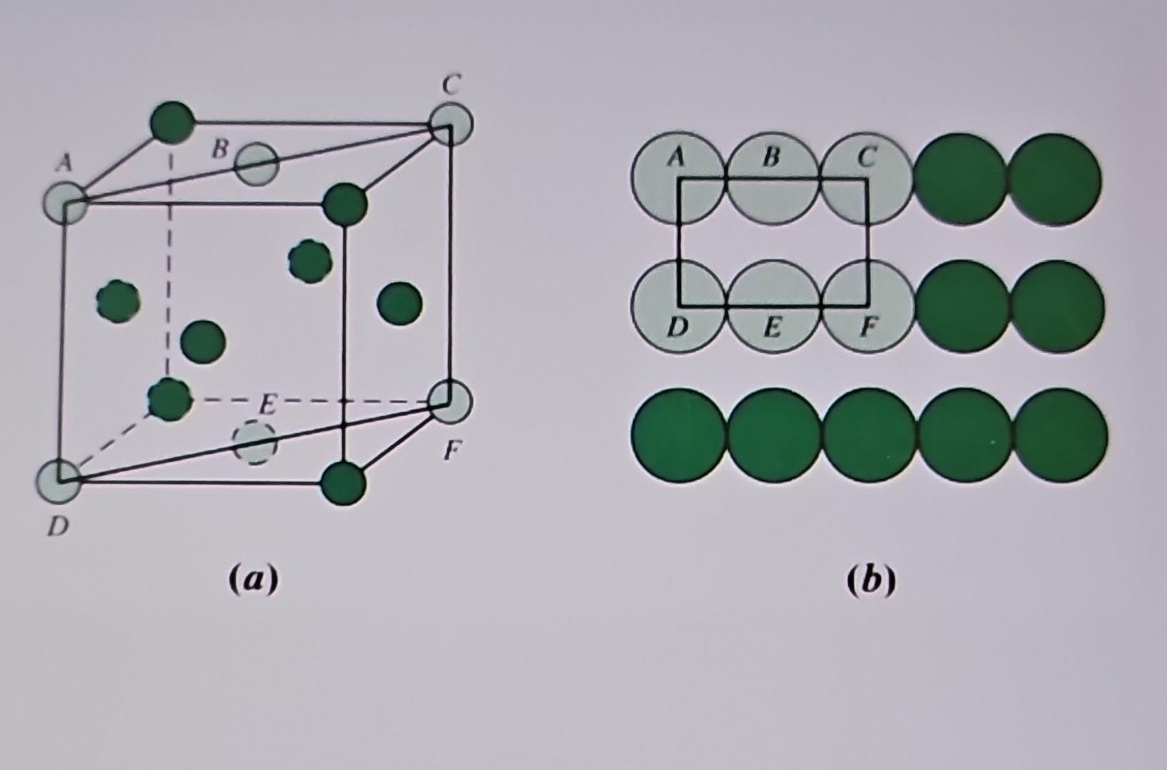 Solved Draw the crystal plane designated in each of the | Chegg.com