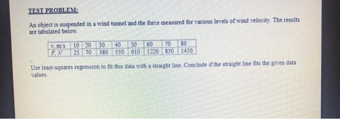 Solved Question 2 Linear Regression The Simplest Example Of