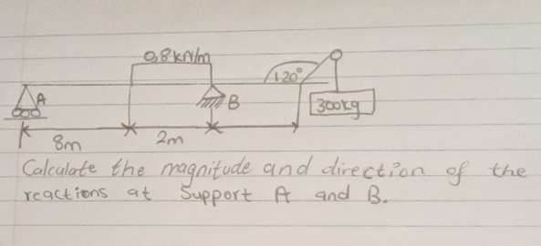 Solved Calculate the magnitude and direction of the | Chegg.com