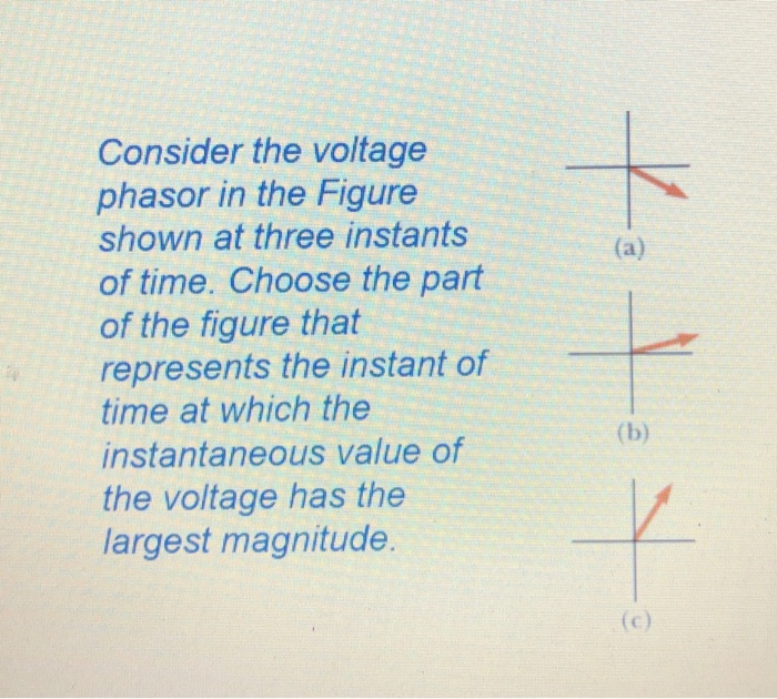 Solved Consider the voltage phasor in the Figure shown at | Chegg.com