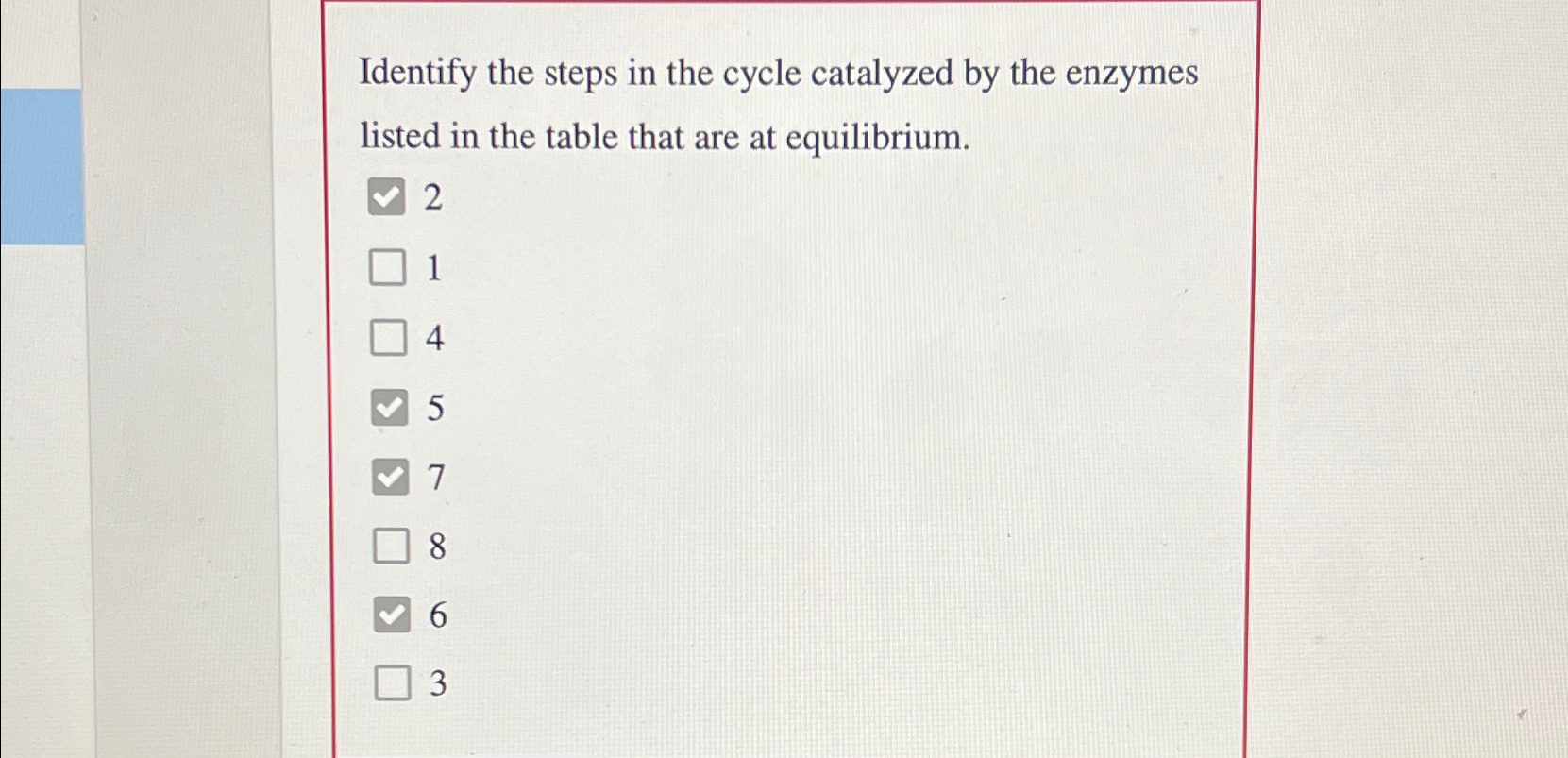 Solved Identify the steps in the cycle catalyzed by the | Chegg.com