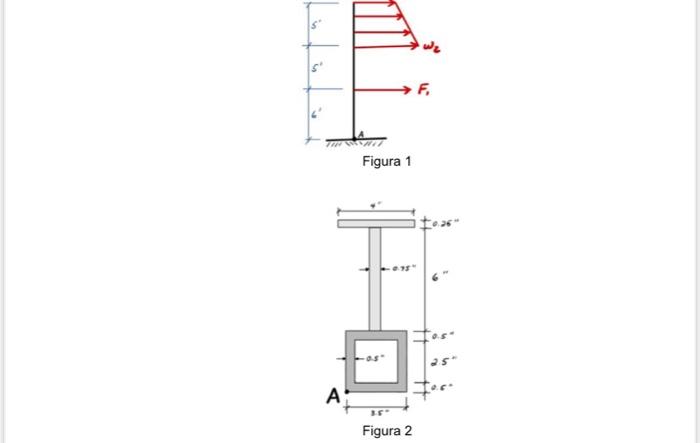 Solved Determine the maximum and minimum axial stress in the | Chegg.com