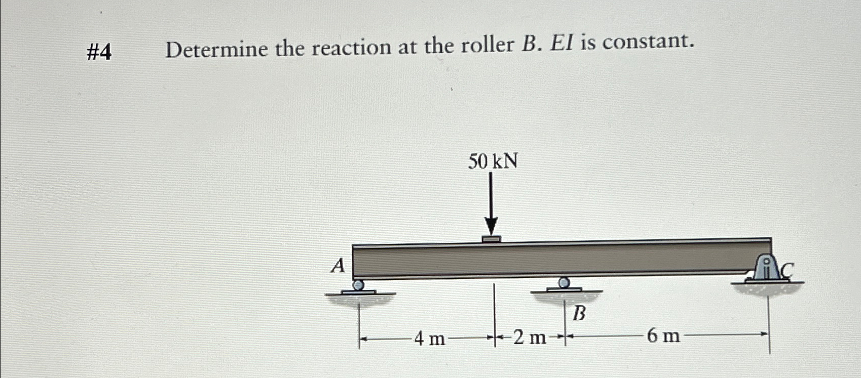 Solved #4 ﻿Determine the reaction at the roller B. ﻿EI is | Chegg.com