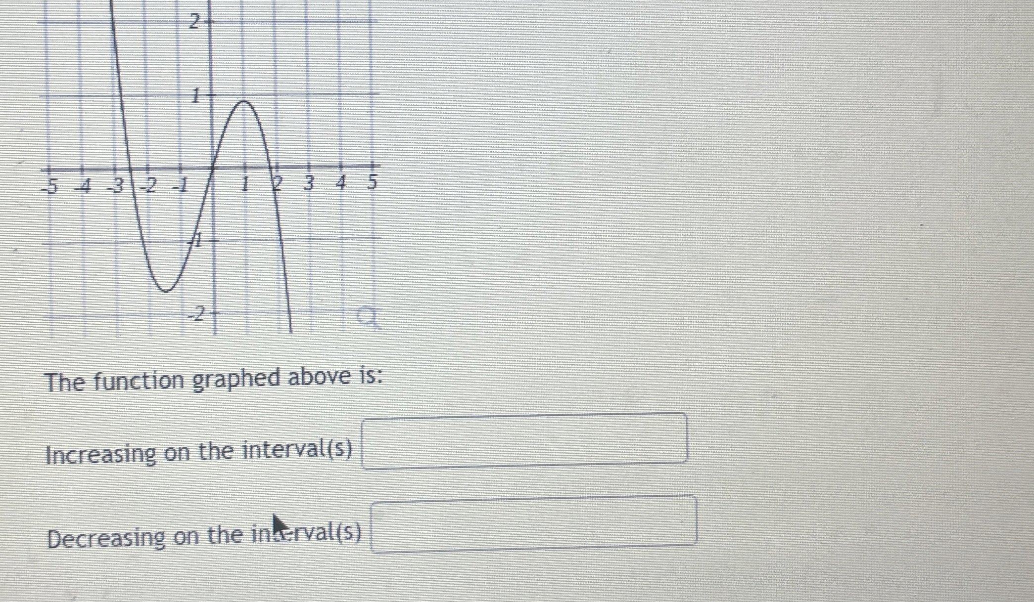 Solved The function graphed above is:Increasing on the | Chegg.com