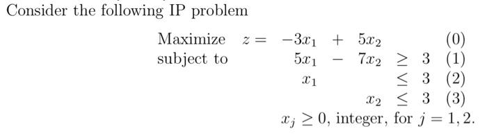 Solved Consider the following IP problem Maximize subject | Chegg.com