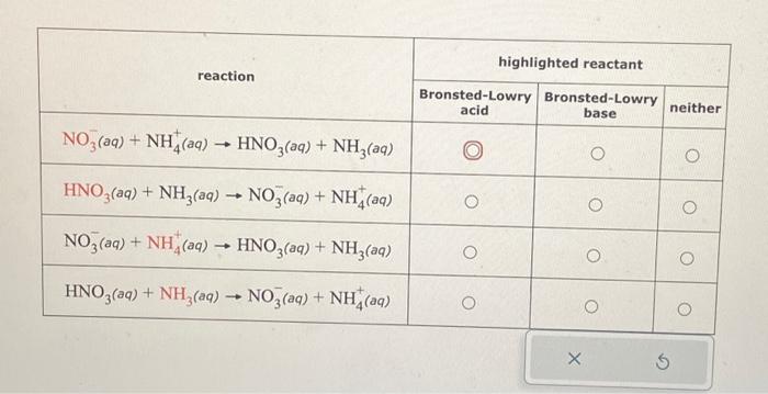 Solved \begin{tabular}{|c|c|c|c|} \hline \multirow{2}{*}{ | Chegg.com