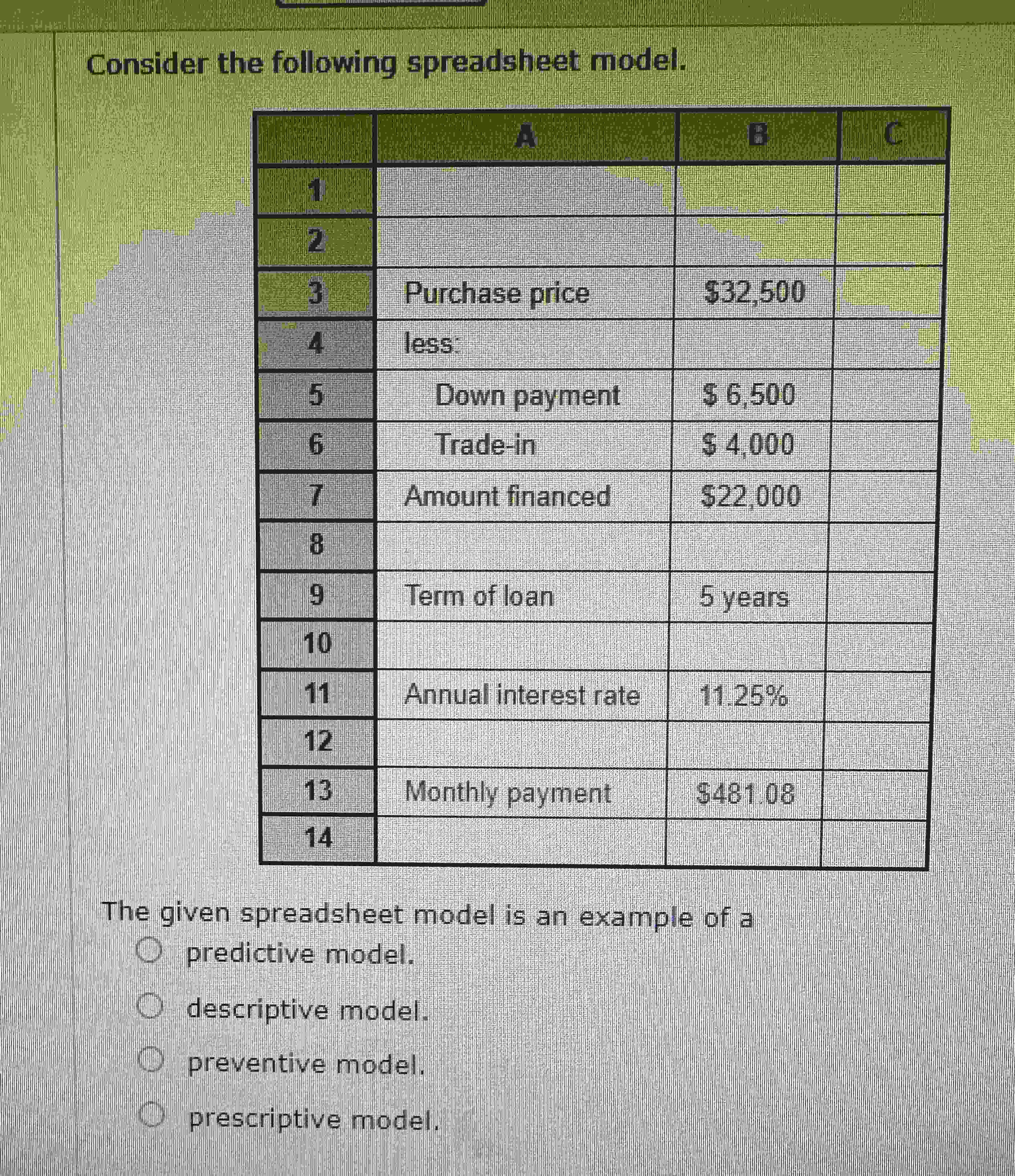 Solved consider the following spreadsheet model. purchase | Chegg.com