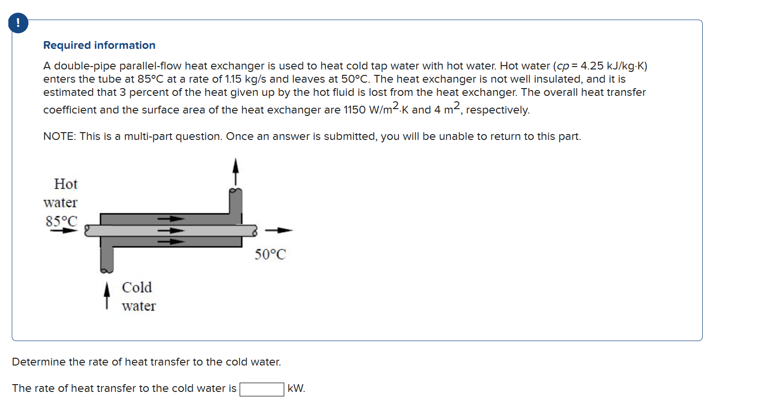Solved Required informationA double-pipe parallel-flow heat | Chegg.com