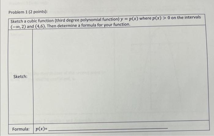 Solved Slotrh A Cubic Function Third Degree Polynomial 