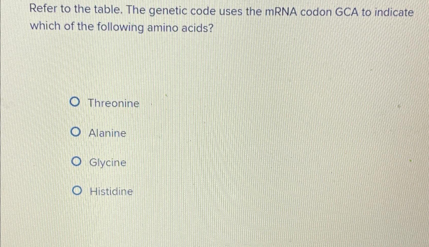Solved Refer to the table. The genetic code uses the mRNA | Chegg.com