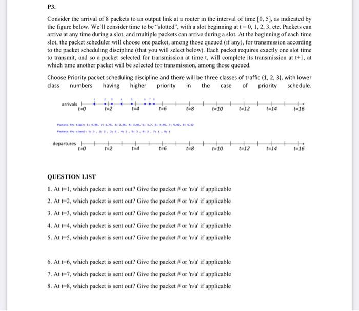 Solved Consider the arrival of 8 packets to an output link | Chegg.com