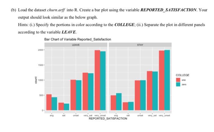 Question 3: Data Visualization (20 points) a) Read | Chegg.com