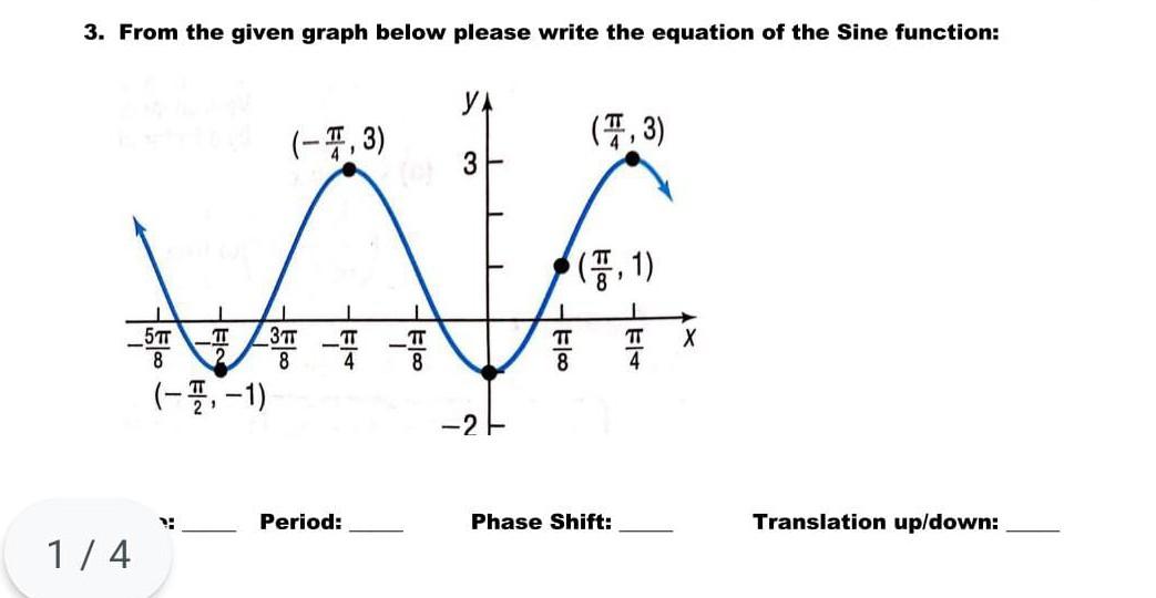 Solved 3. From the given graph below please write the | Chegg.com