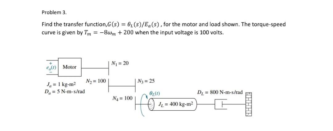 Solved Find the transfer function, G(s)=θL(s)/Ea(s), for the | Chegg.com