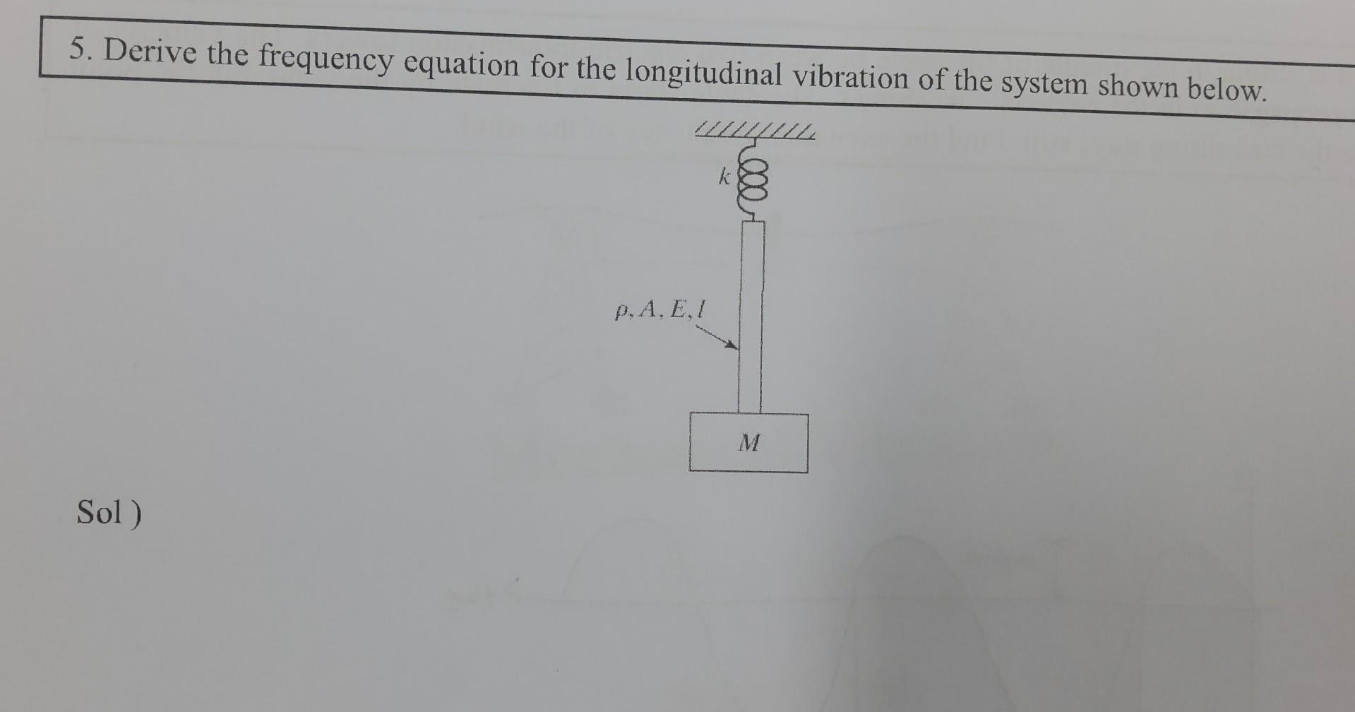Solved 5. Derive the frequency equation for the longitudinal | Chegg.com