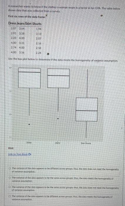 Solved Use the box plot below to determine if the data meets | Chegg.com