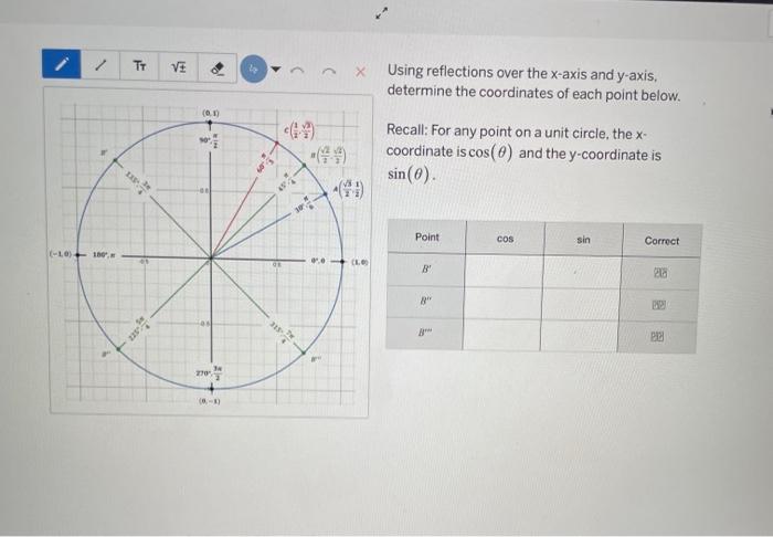 Solved Using reflections over the x-axis and y-axis, | Chegg.com