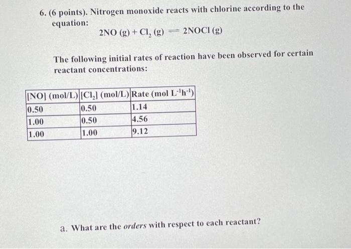 Solved 6. (6 points). Nitrogen monoxide reacts with chlorine | Chegg.com