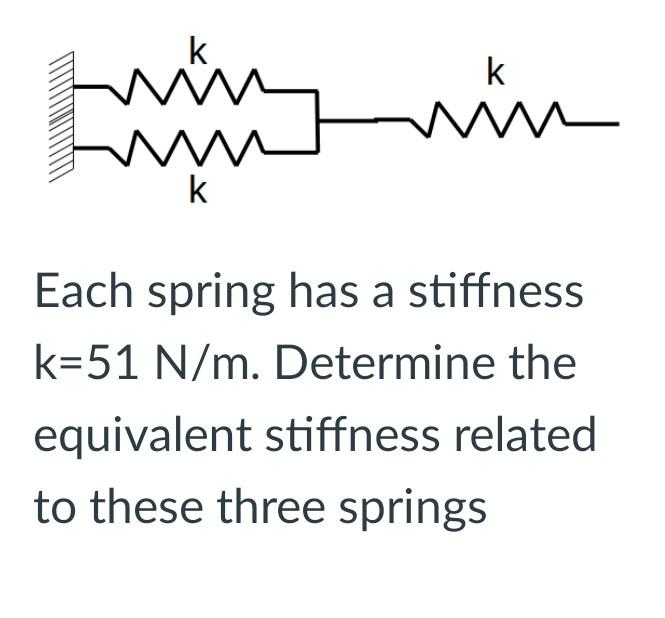Solved Each spring has a stiffness k=51 N/m. Determine the | Chegg.com