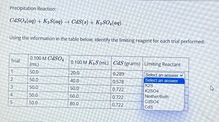 Solved Precipitation Reaction: CaSO4(aq) + K₂S(aq) → CdS(s) | Chegg.com
