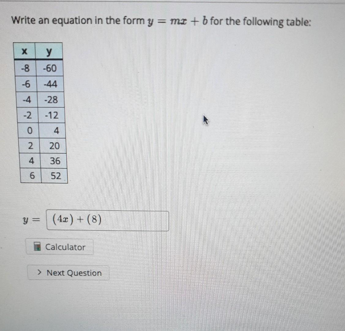 Solved Write an equation in the form y=mx+b for the | Chegg.com